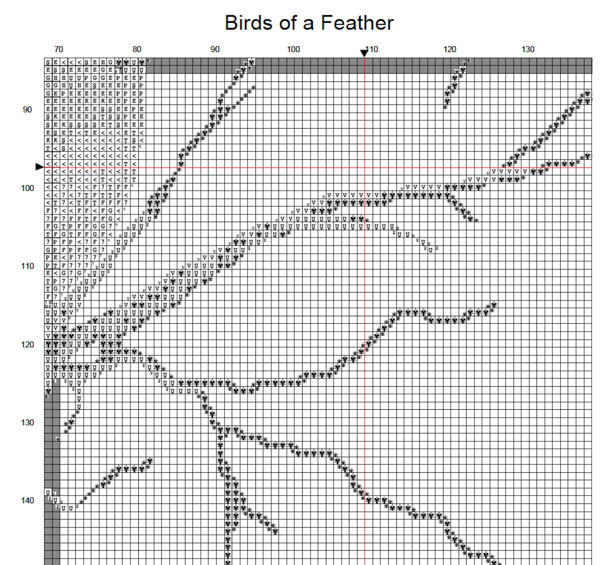 Cross Stitch Pattern PDF Northern Red Cardinal Couple Original Art ...