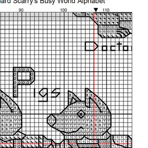 Whimsical Alphabet Cross Stitch Pattern - Richard Scarry's Busy World ...