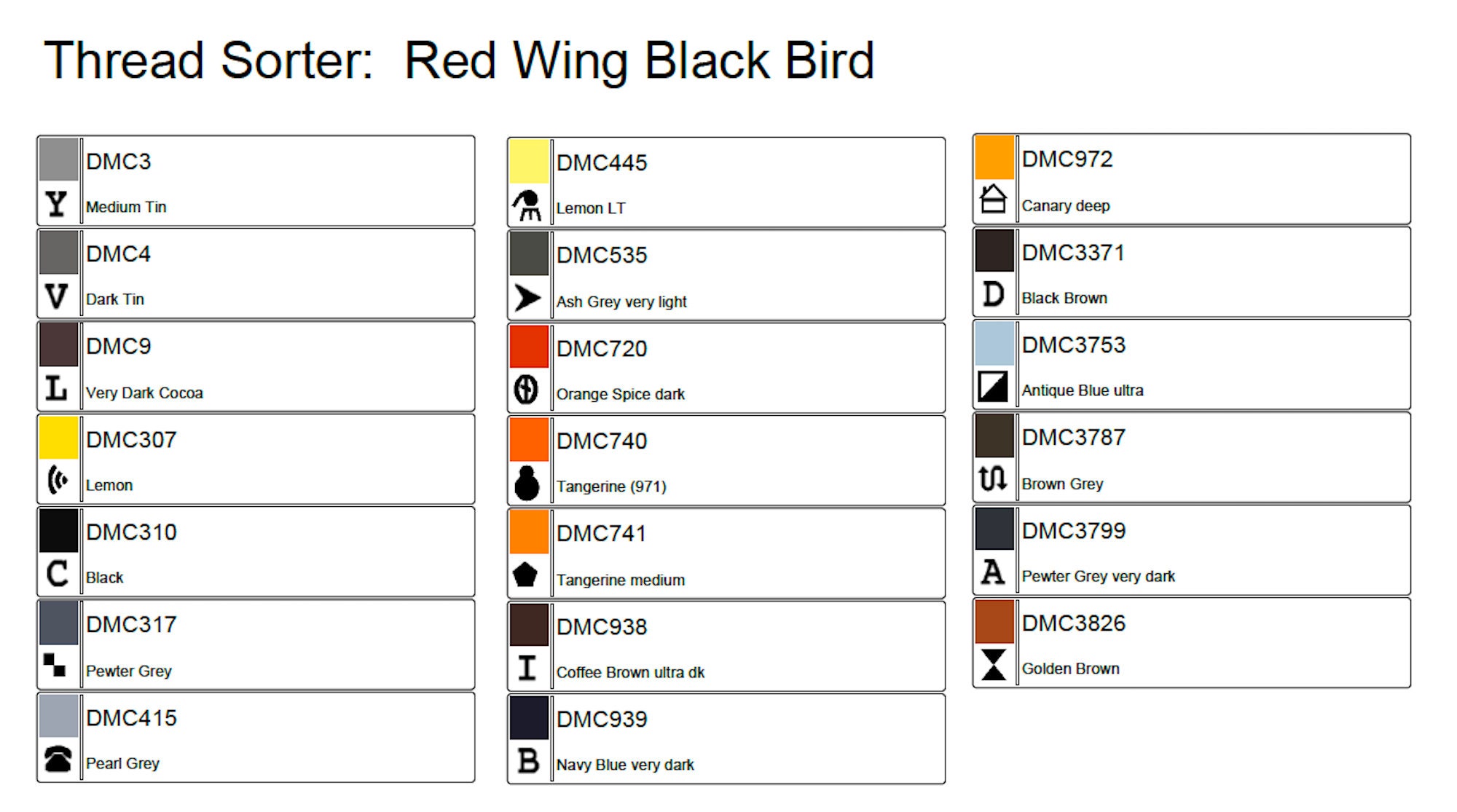 Cross Stitch Pattern PDF Red Wing Black Bird Original Art Printable ...