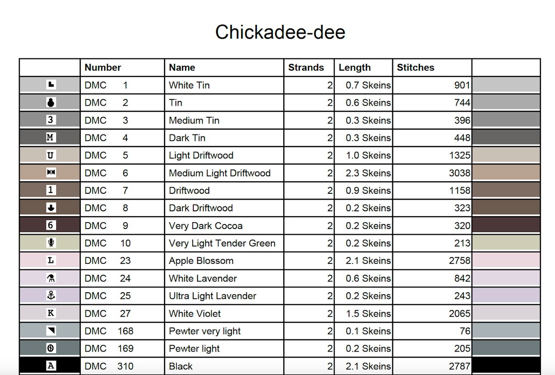 Cross Stitch Pattern PDF Chickadee Bird Original Art Printable Instant ...