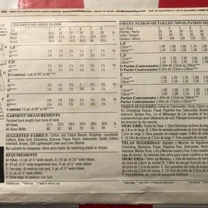 New Look 6613 Children's A Line Sleeveless Sundresses W/ Raised Waist ...