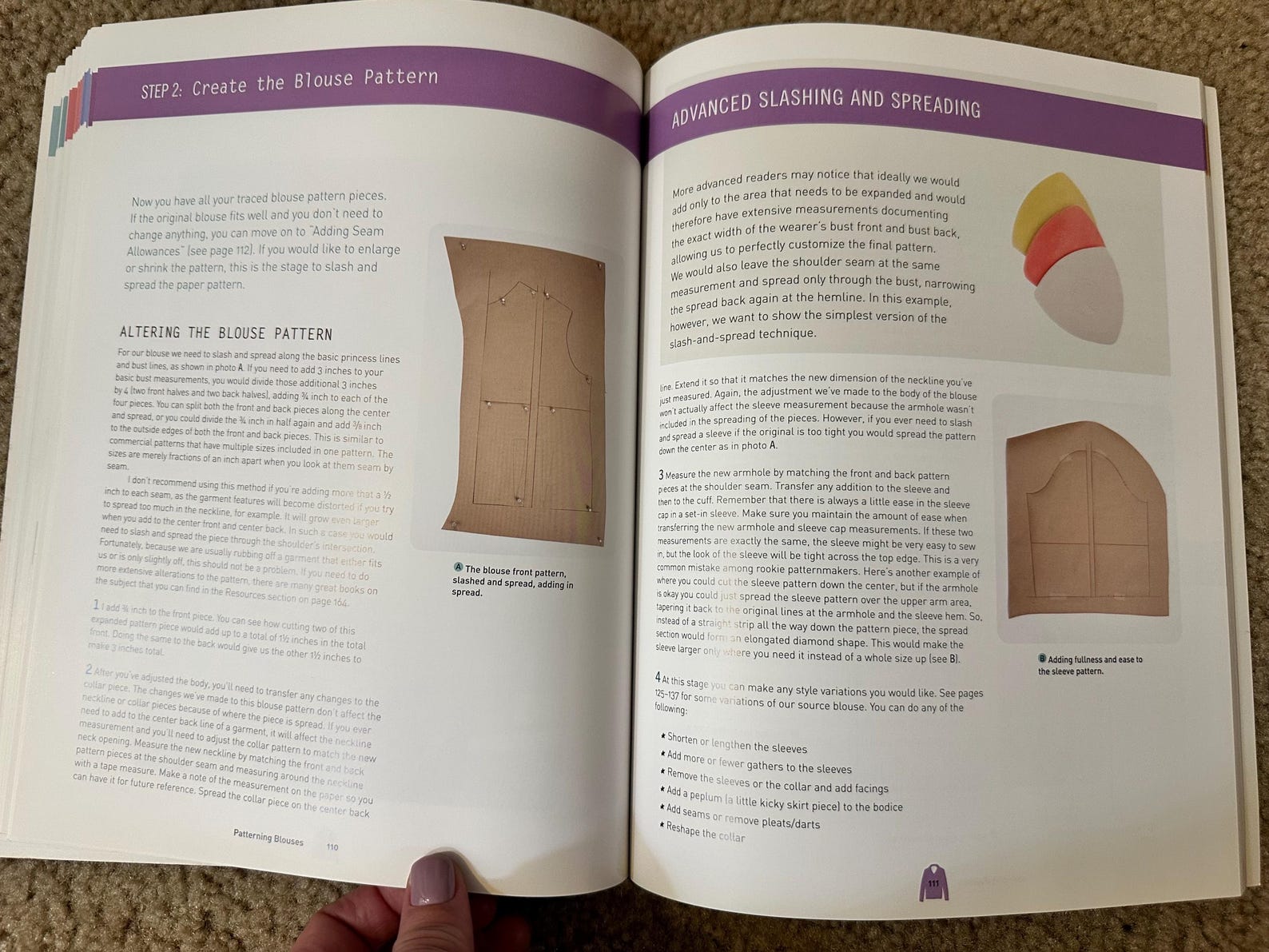 Pattern Making for a Perfect Fit Using the Rub-off Technique to Re ...