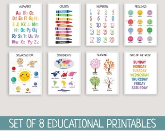 Set of 6 Educational Preschool Print Posters, Classroom Decor, Solar ...