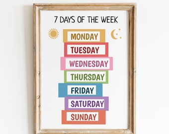 Set of 6 Educational Preschool Print Posters, Classroom Decor, Solar ...