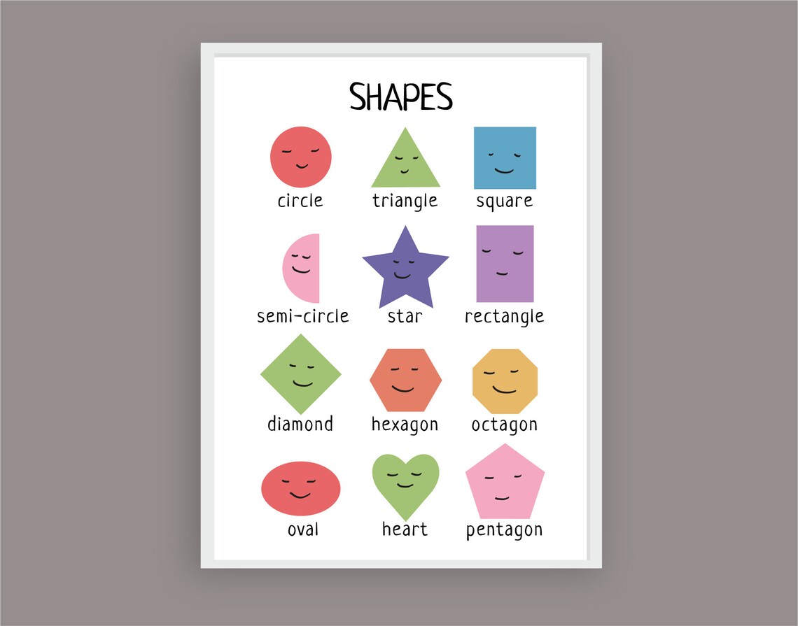 Set of 9 Educational Preschool Print Posters Classroom Decor - Etsy