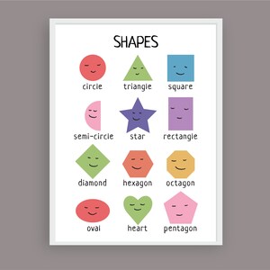 Set of 9 Educational Preschool Print Posters, Classroom Decor, Solar ...