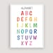 Alphabet Printable Wall Art, Classroom Posters, Playroom Decor ...