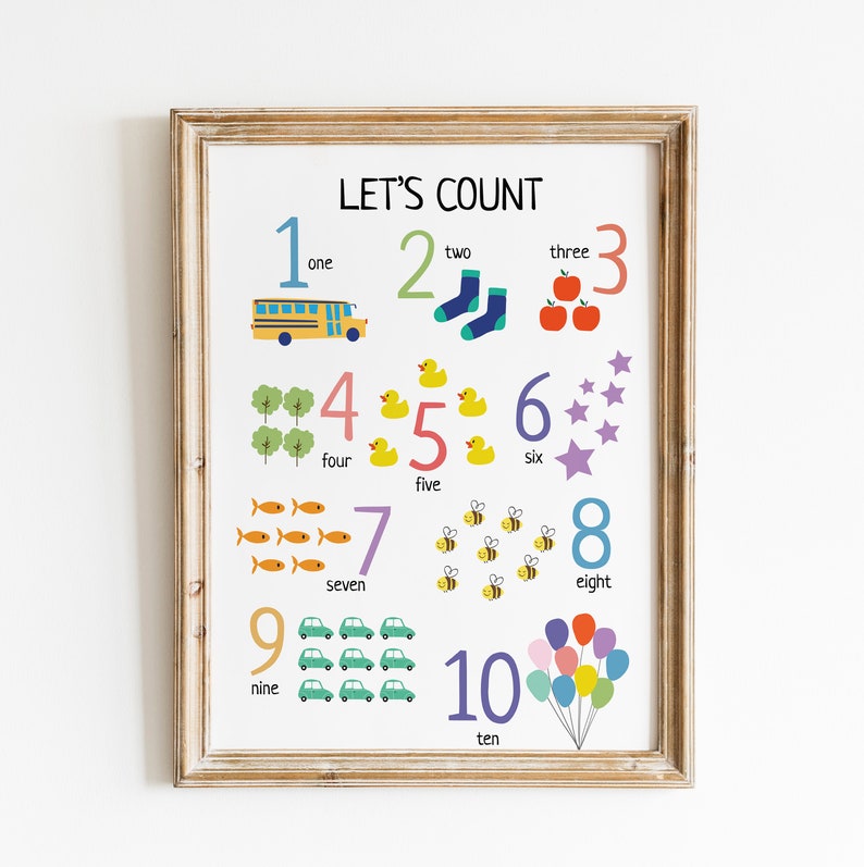 Educational Numbers and Counting Printable Wall Art Nursery Numbers ...