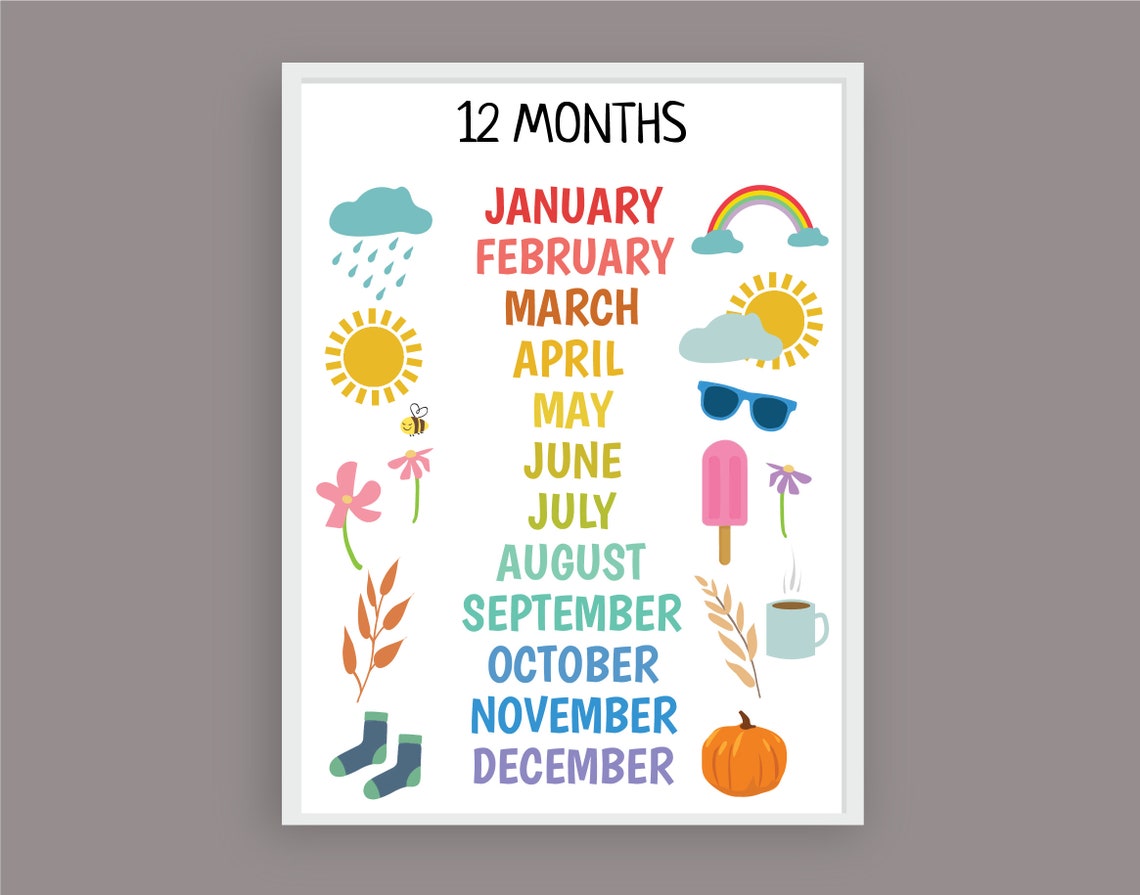 Set of 9 Educational Preschool Print Posters Classroom Decor - Etsy