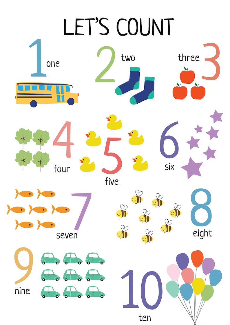 Set of 6 Educational Preschool Print Posters, Classroom Decor, Solar ...