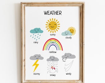 Alphabet Printable Wall Art, Classroom Posters, Playroom Decor ...