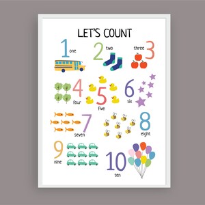 Set of 9 Educational Preschool Print Posters, Classroom Decor, Solar ...