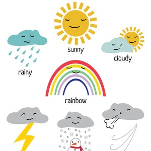 Set of 6 Educational Preschool Print Posters, Classroom Decor, Solar ...