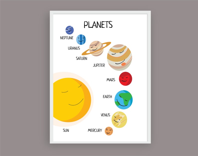 Set of 9 Educational Preschool Print Posters Classroom Decor - Etsy