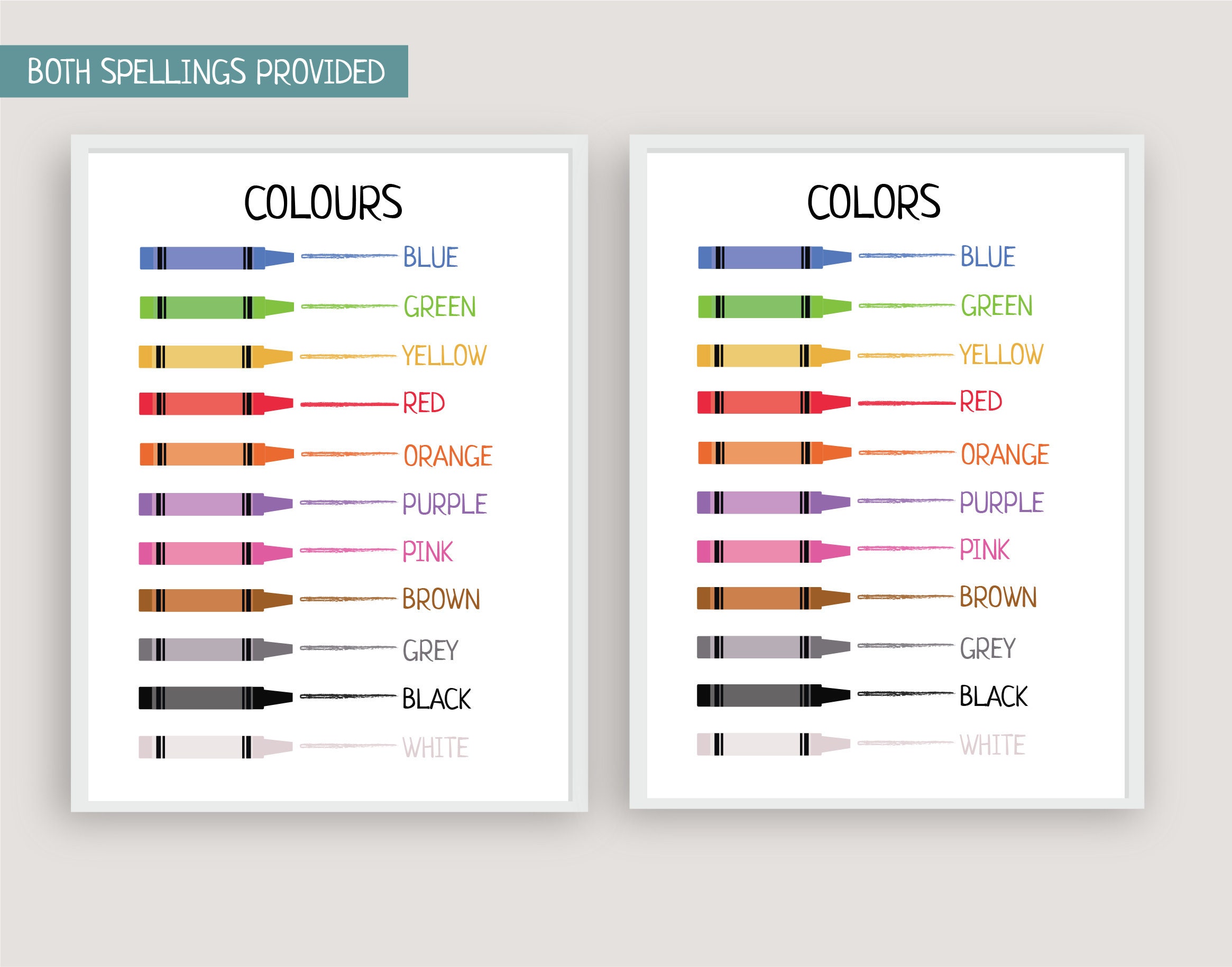 Set of 6 Educational Preschool Print Posters, Classroom Decor, Solar ...