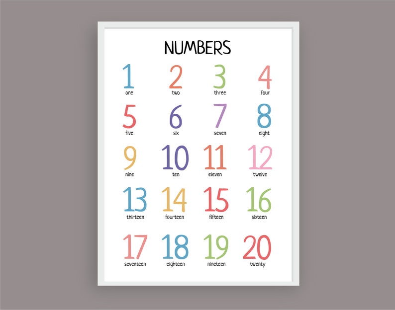 Set of 9 Educational Preschool Print Posters Classroom Decor - Etsy