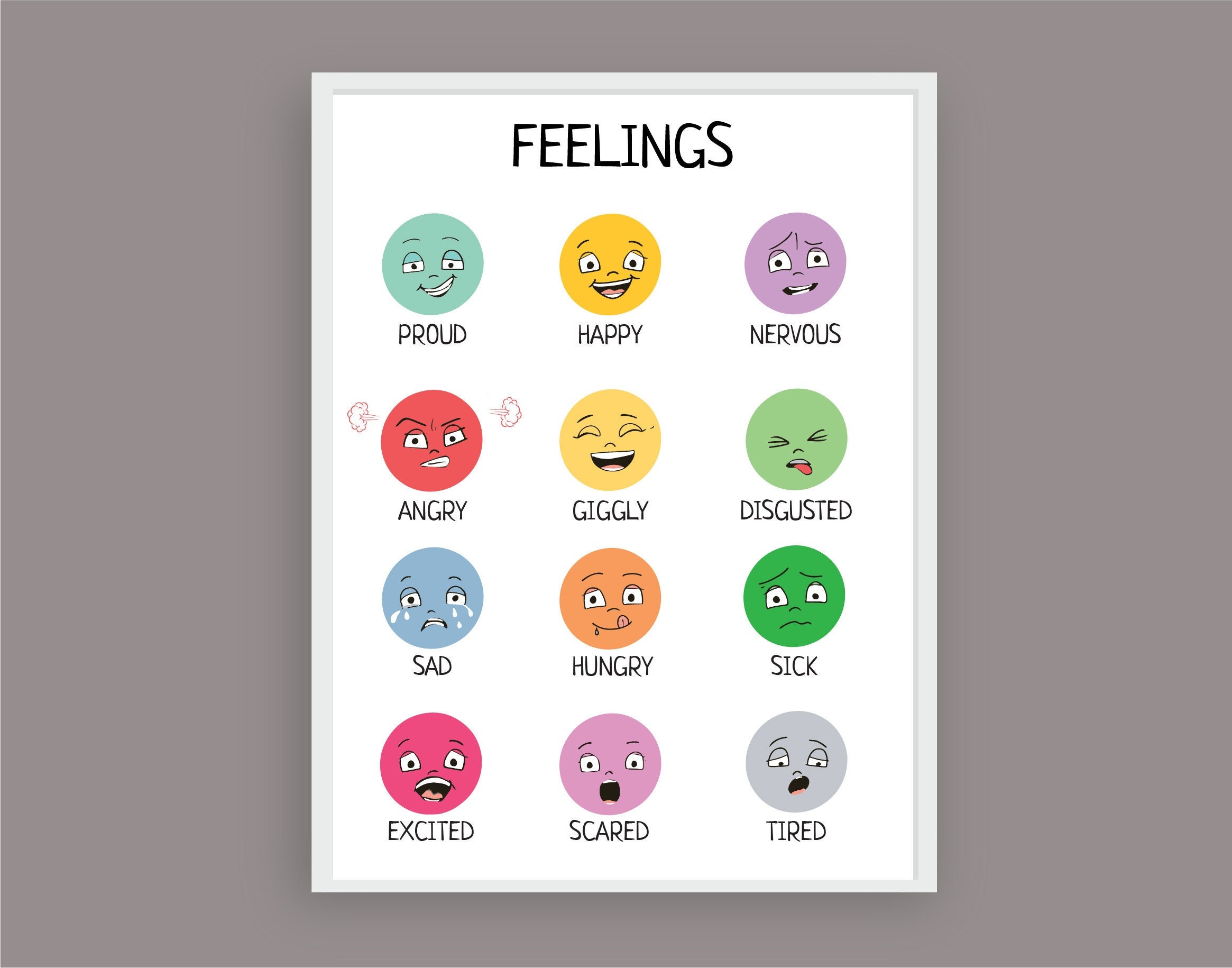 Feelings Poster Instant Digital Download, Emotions Print, Educational ...