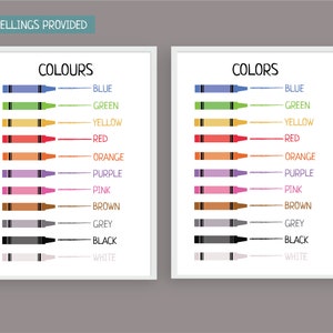 Set of 9 Educational Preschool Print Posters, Classroom Decor, Solar ...