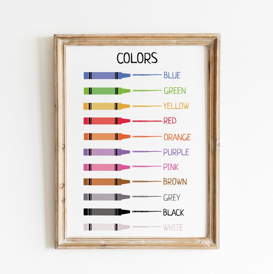 Nursery Printable Wall Art Educational Preschool Learning Print Posters ...