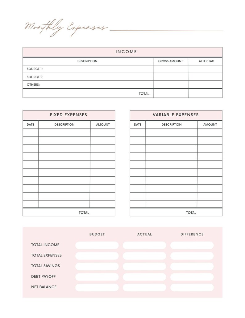 Daily and Monthly Expense Tracker Bundle Template - Etsy