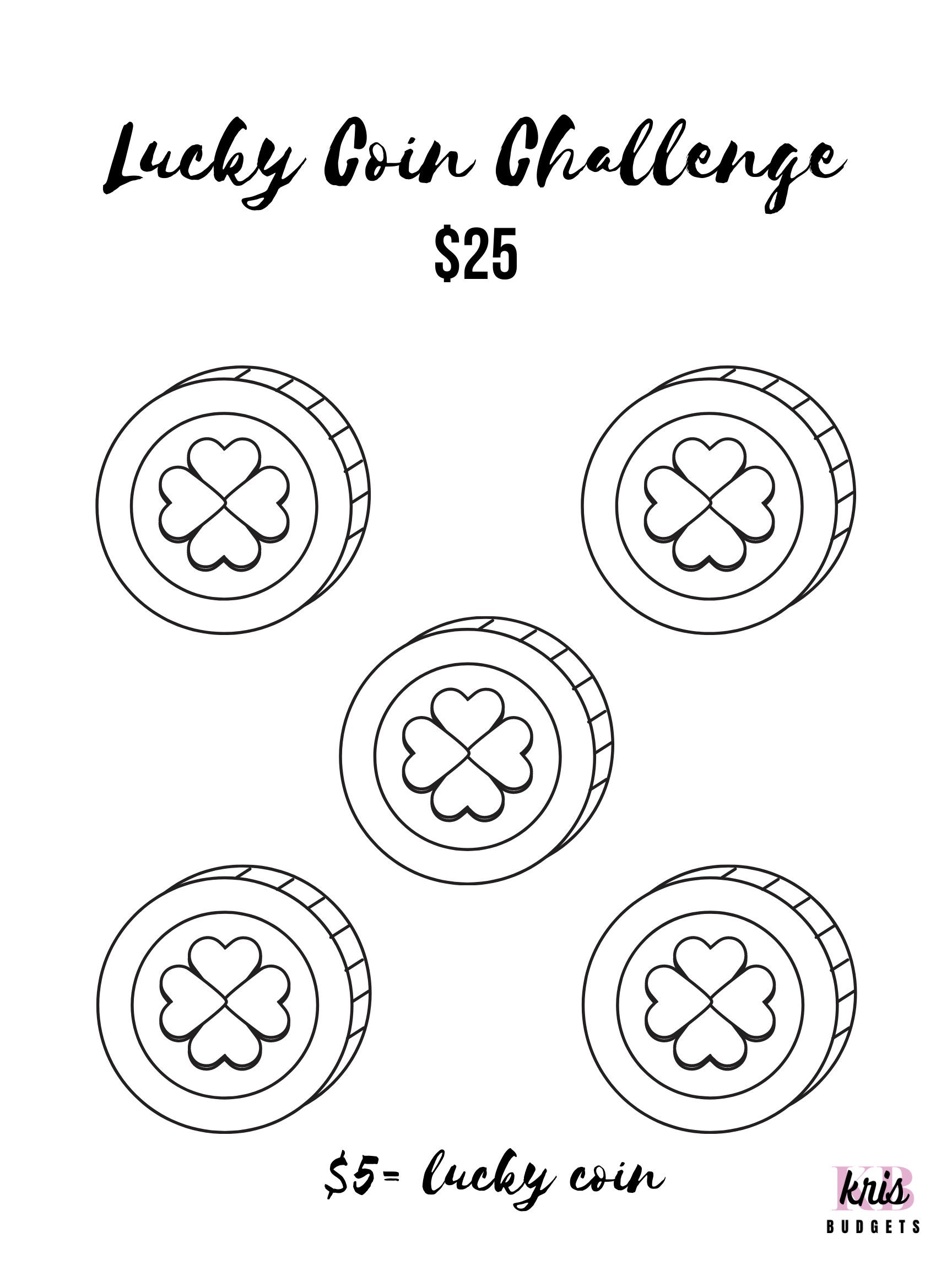 Kris Budgets MARCH Savings Birthday Bundle Birthday Savings | Etsy