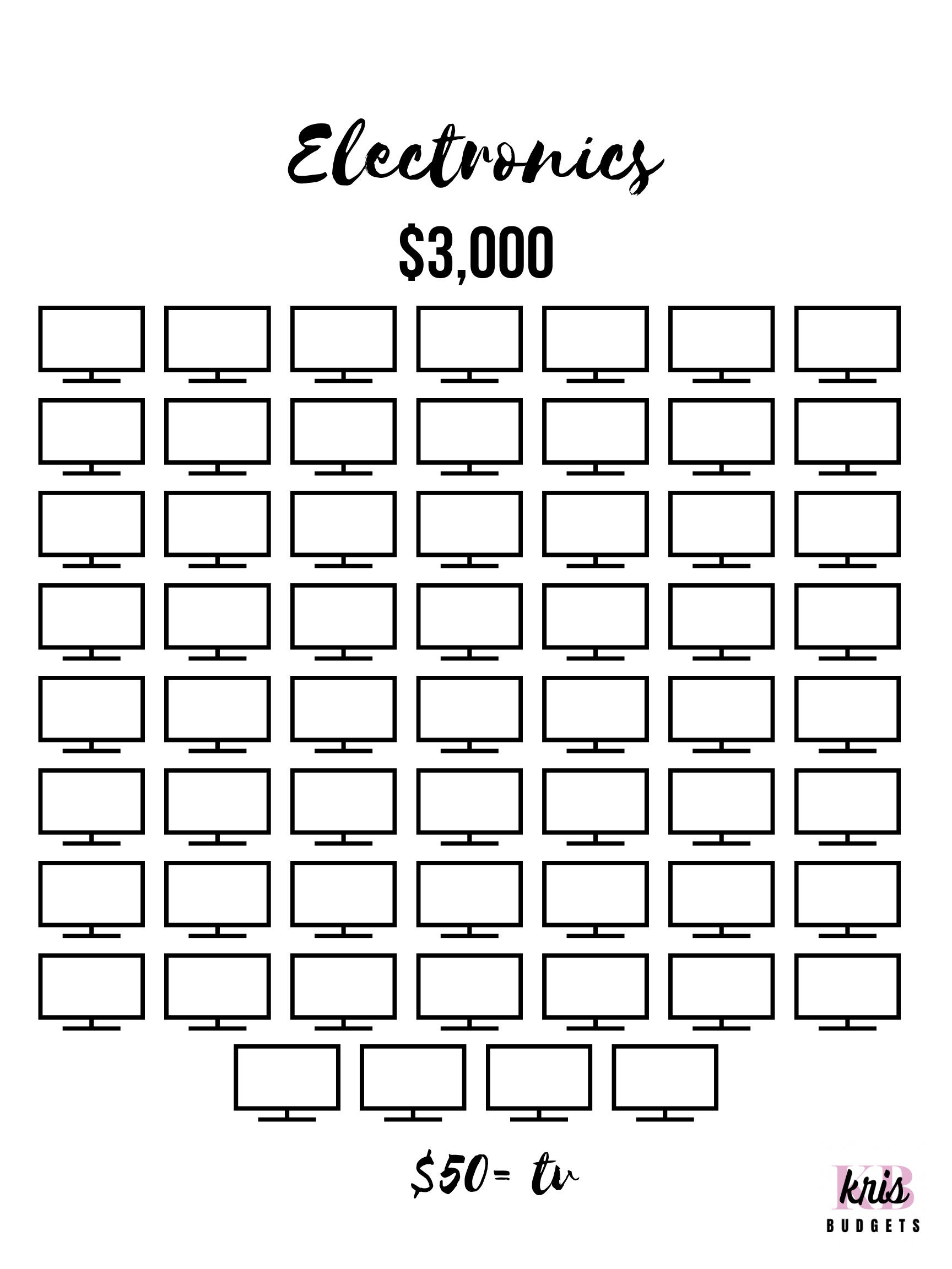 Kris Budgets MARCH Savings Birthday Bundle Birthday Savings | Etsy