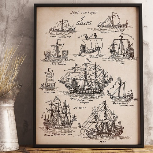 Vintage Ships Nautical Poster Infographic Sailor Gift - Etsy