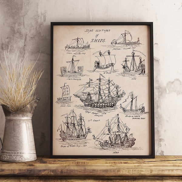 Nautical Poster - Etsy