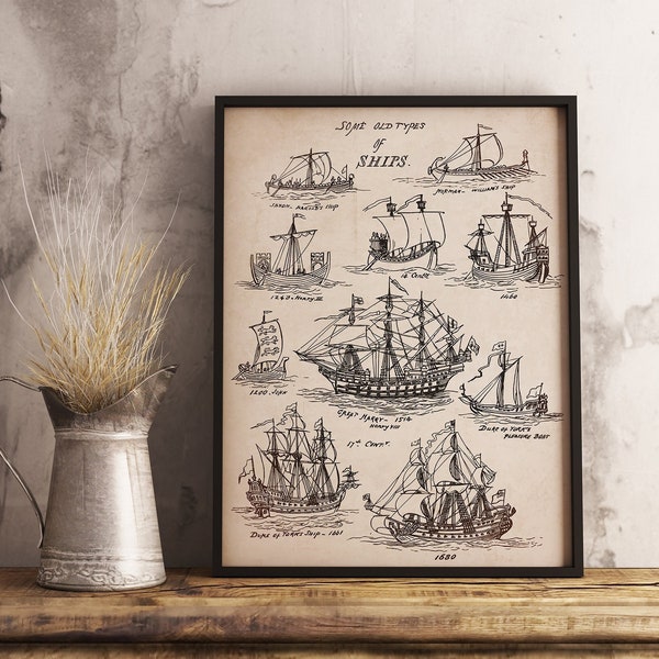 Nautical Poster - Etsy