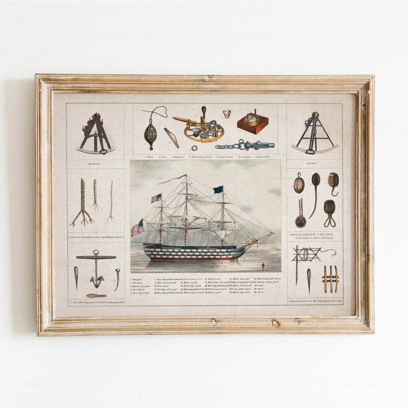 PRINTABLE Vintage Ship Diagram Poster Print Nautical Antique - Etsy