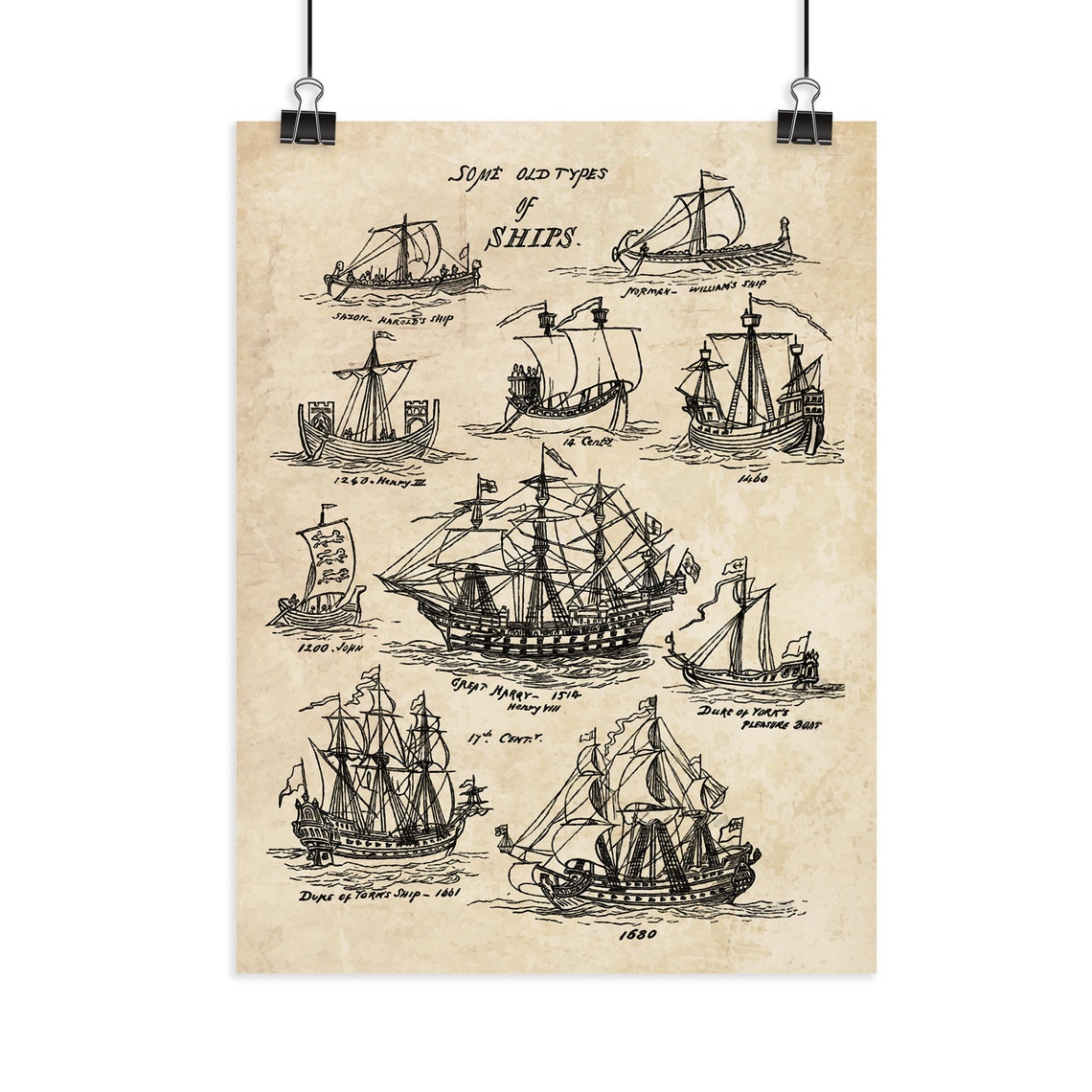 Vintage Ships Nautical Poster Infographic Sailor Gift | Etsy