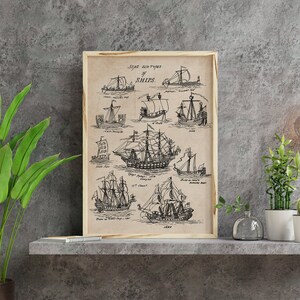 Vintage Ships Nautical Poster Infographic Sailor Gift | Etsy
