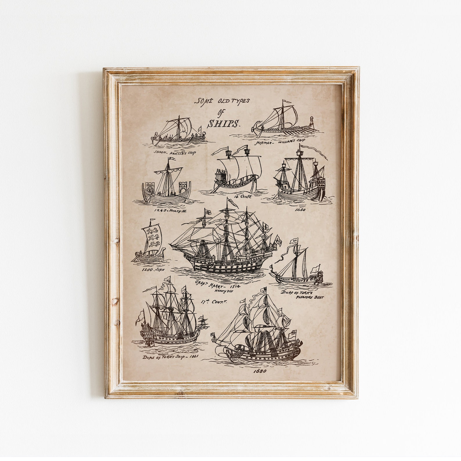 Vintage Ships Nautical Poster Infographic - Sailor Gift - Retro Antique ...