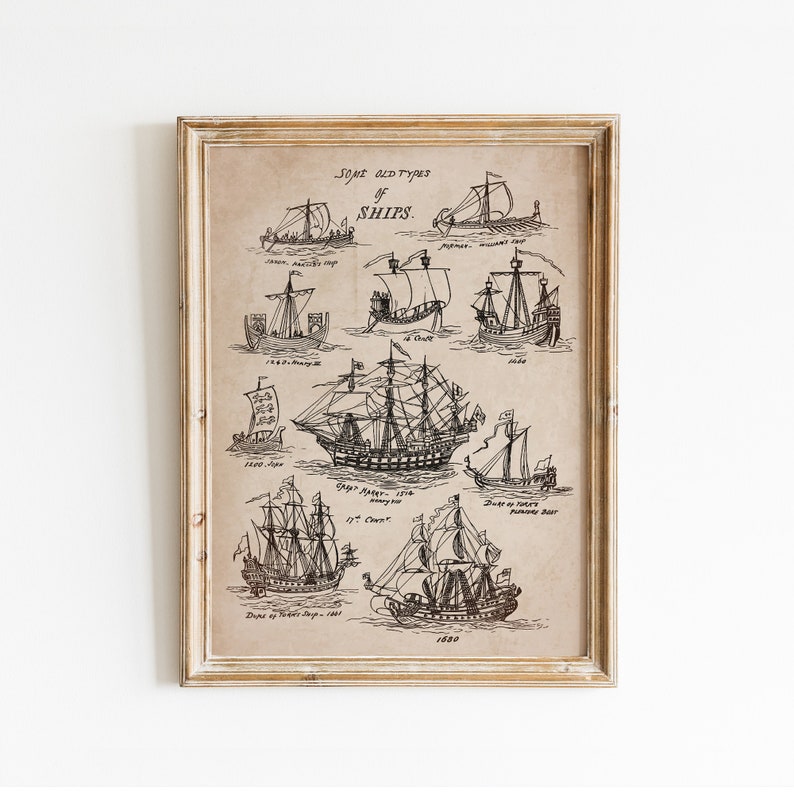 Vintage Ships Nautical Poster Infographic - Sailor Gift - Retro Antique ...