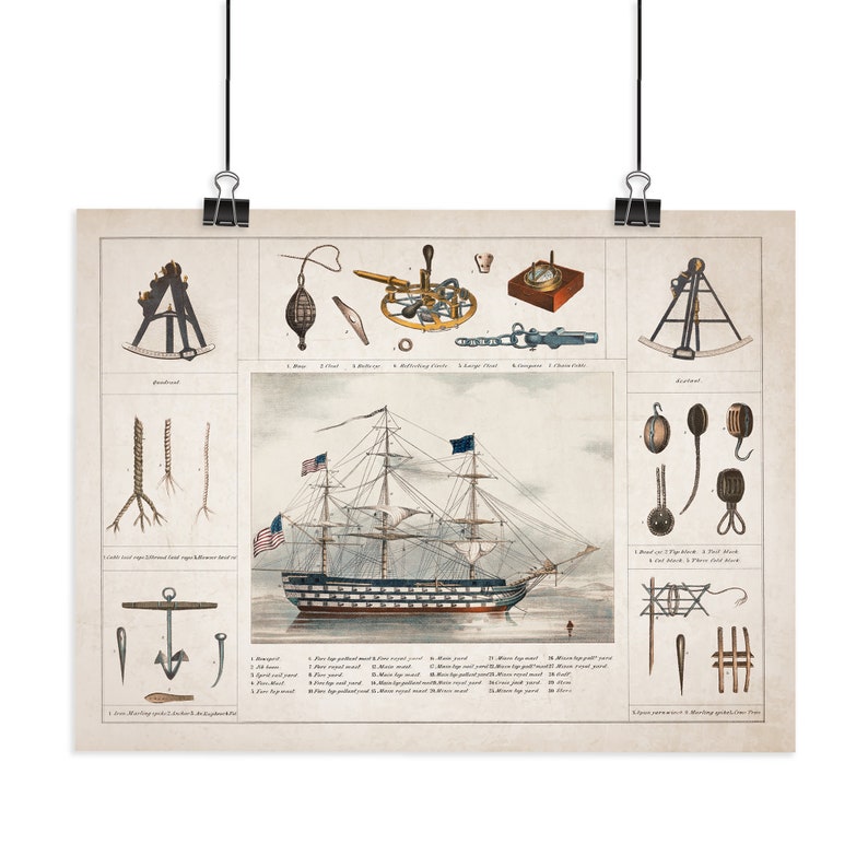 PRINTABLE Vintage Ship Diagram Poster Print - Nautical Antique Ship ...