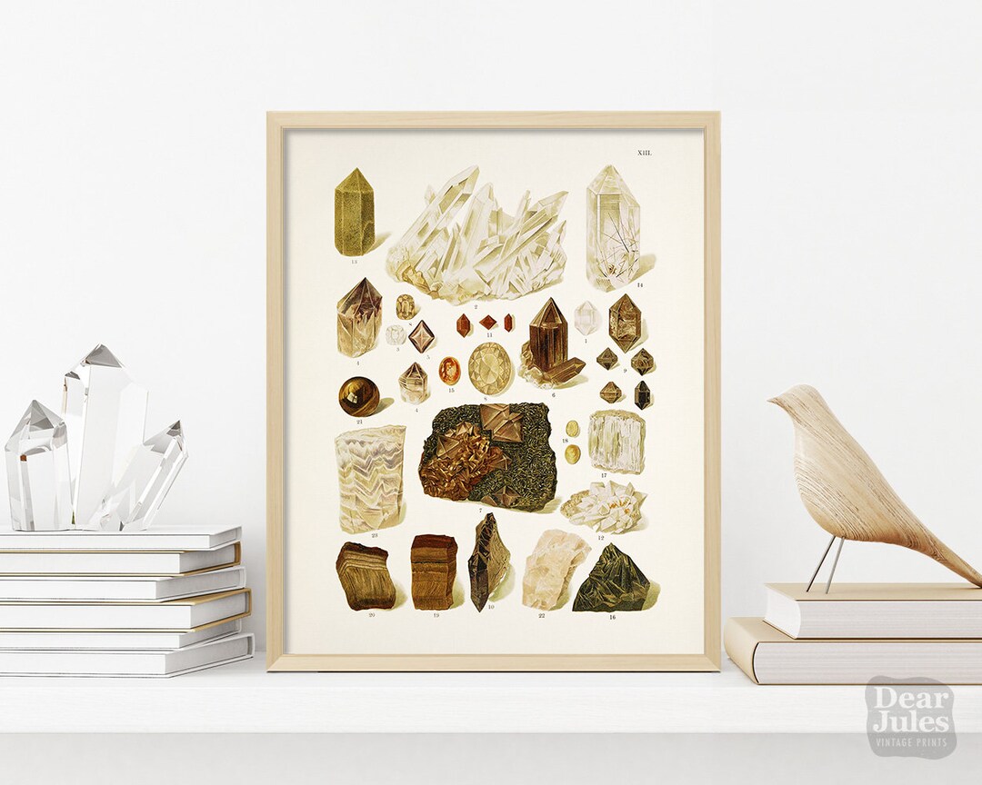 Vintage Crystals Rock Poster | Gems and Minerals Quartz Crystal ...