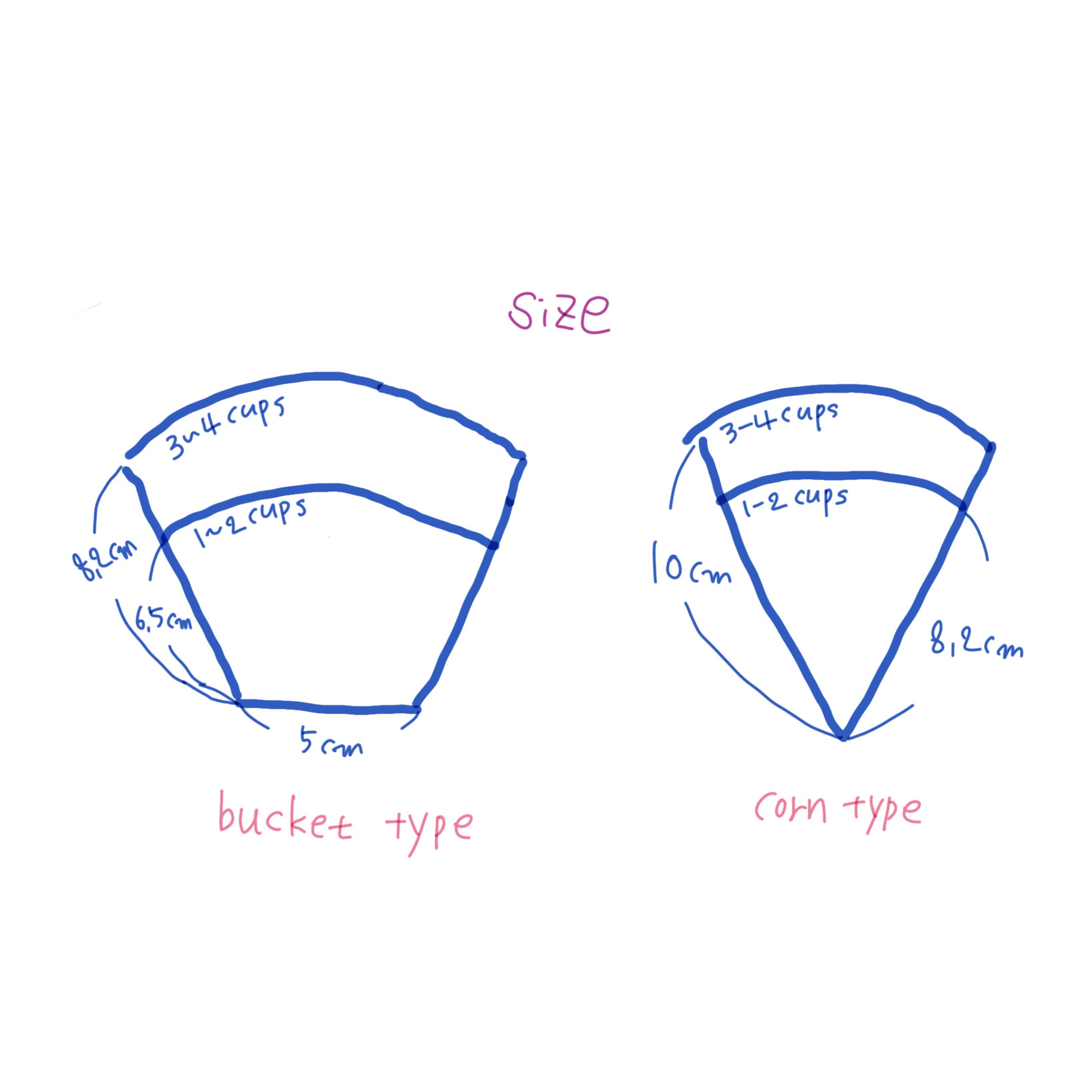 Coffee Filter & Pouch PDF Pattern. Including Sewing Instruction / 2 ...