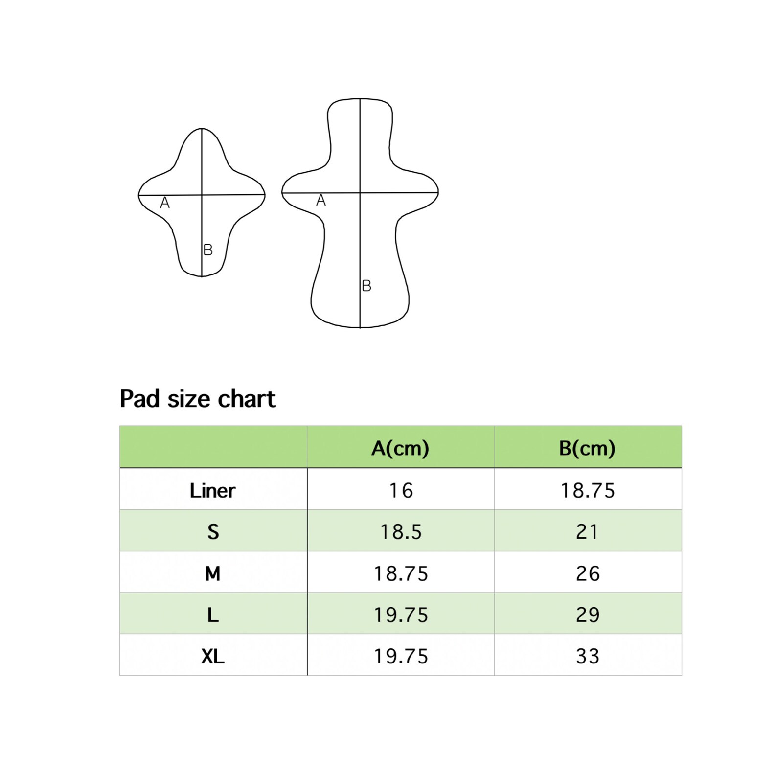 Cloth Pad Sewing Pattern / PDF Pattern / Period Pad / Liner,s,m,l,xl 5 ...