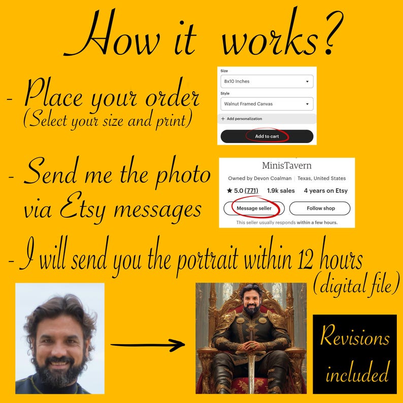 Custom King Portrait - Renaissance Drawing From Photo, Personalized Man ...