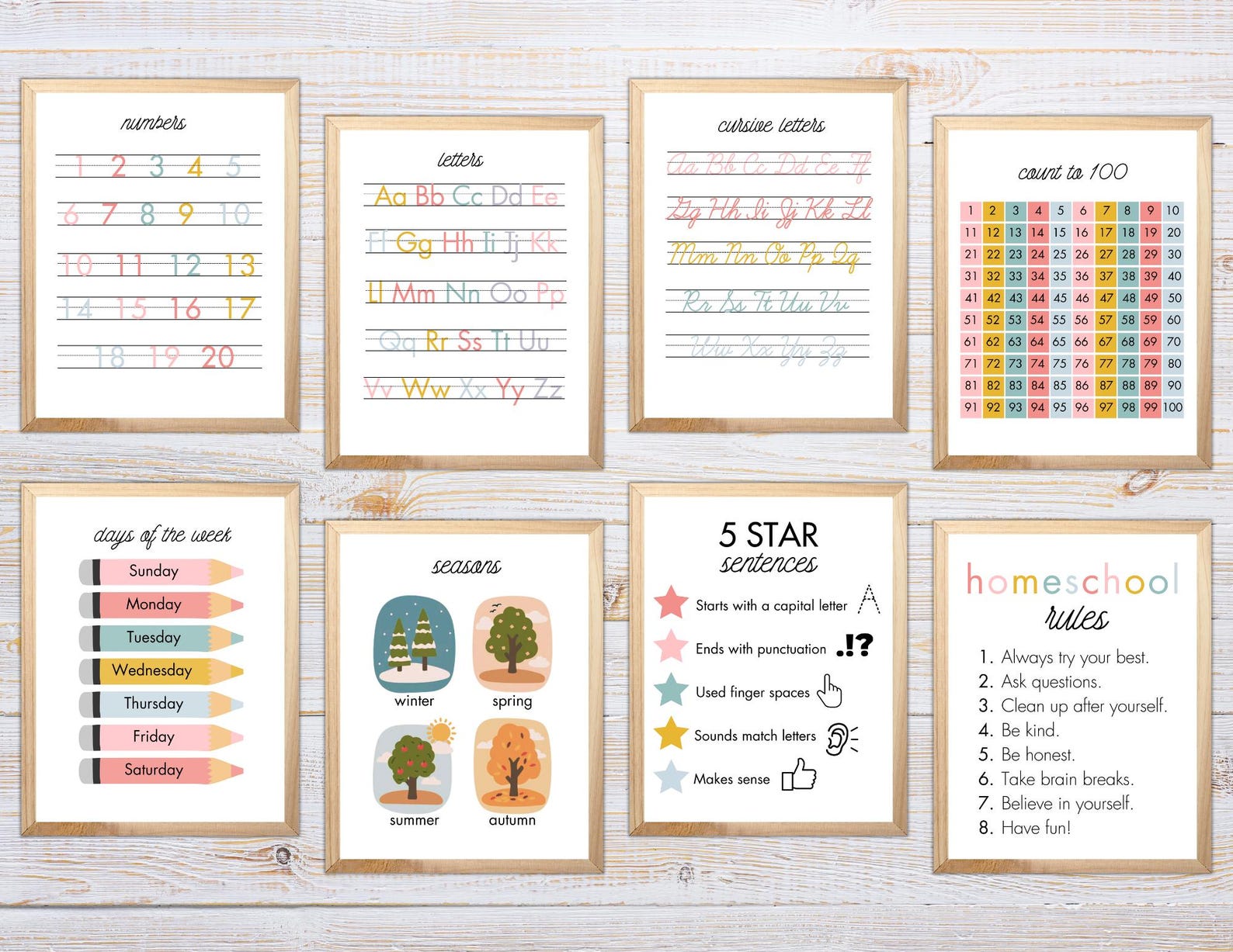 Editable Homeschool Schedule Template, Printable, Editable ...