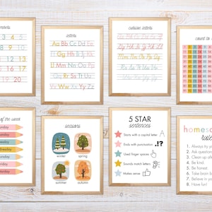 Editable Homeschool Schedule Template, Printable, Editable ...