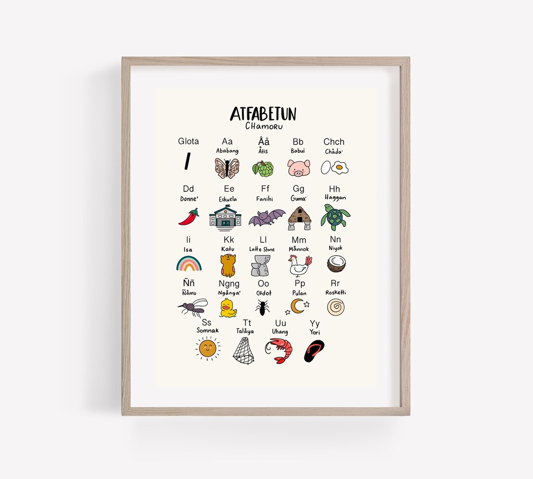 GUAM Atfabetun Chamoru Art Print, Chamorro Teacher Art Print, Guam ...