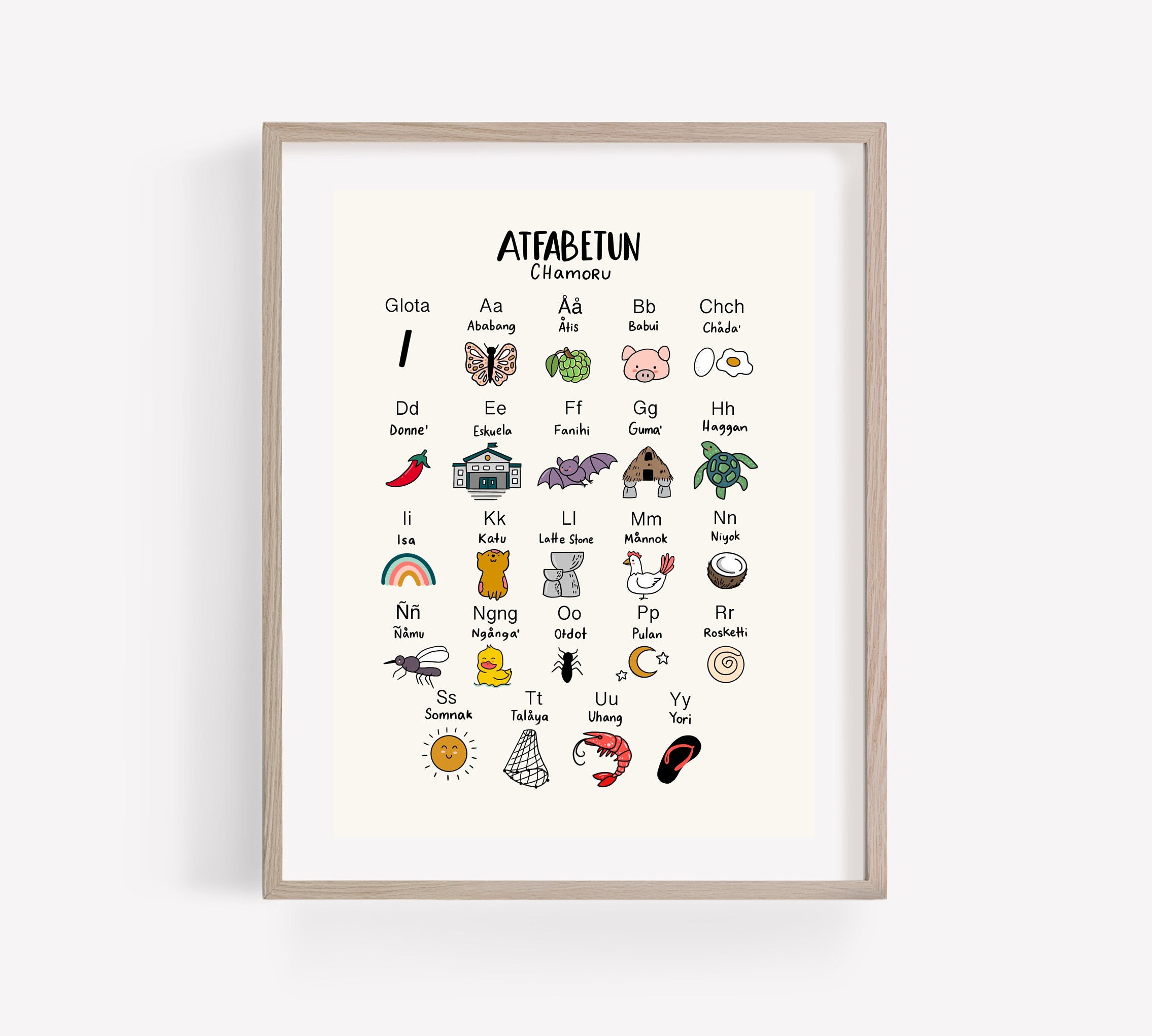 GUAM Atfabetun Chamoru 16x20 Poster, Chamorro Teacher Art Print, Guam ...