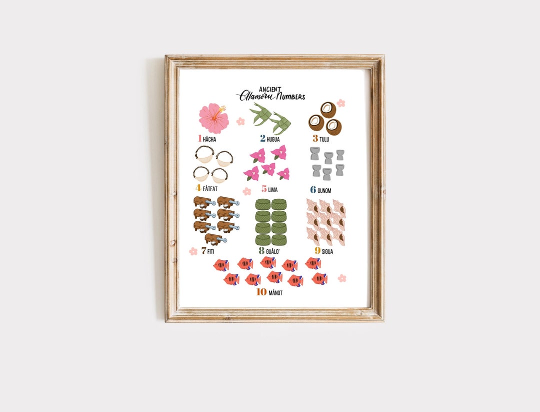 Ancient Chamoru Number Chart Guam Teacher Art Print, Guam Children’s ...