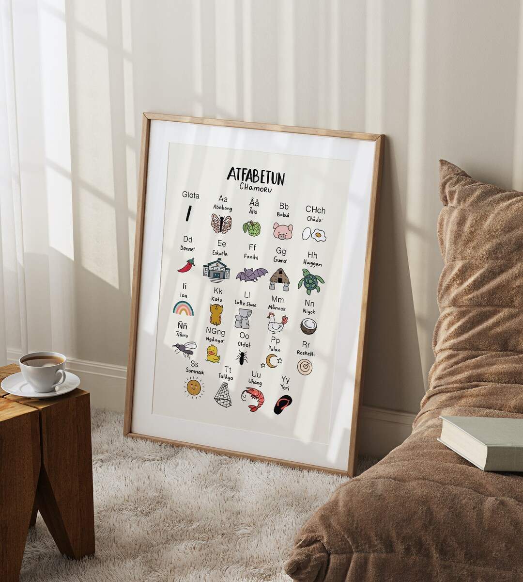 GUAM Atfabetun Chamoru 16x20 Poster, Chamorro Teacher Art Print, Guam ...
