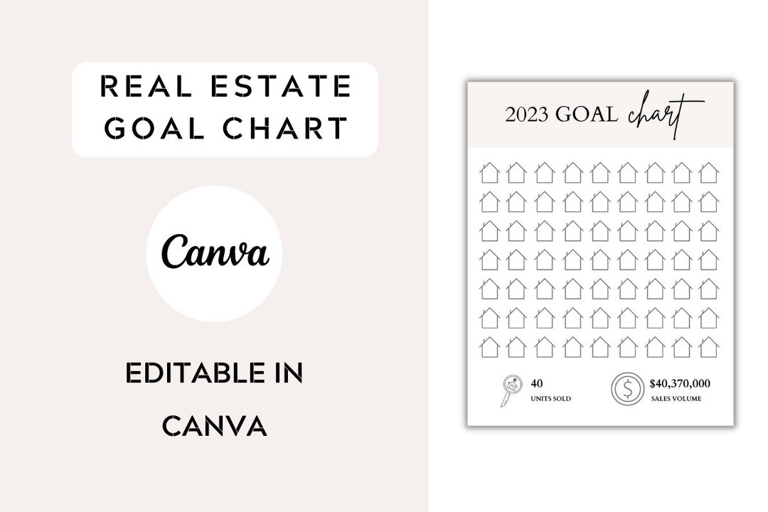 Realtor Goal Chart – Modern Wall Sales Tracker - Etsy