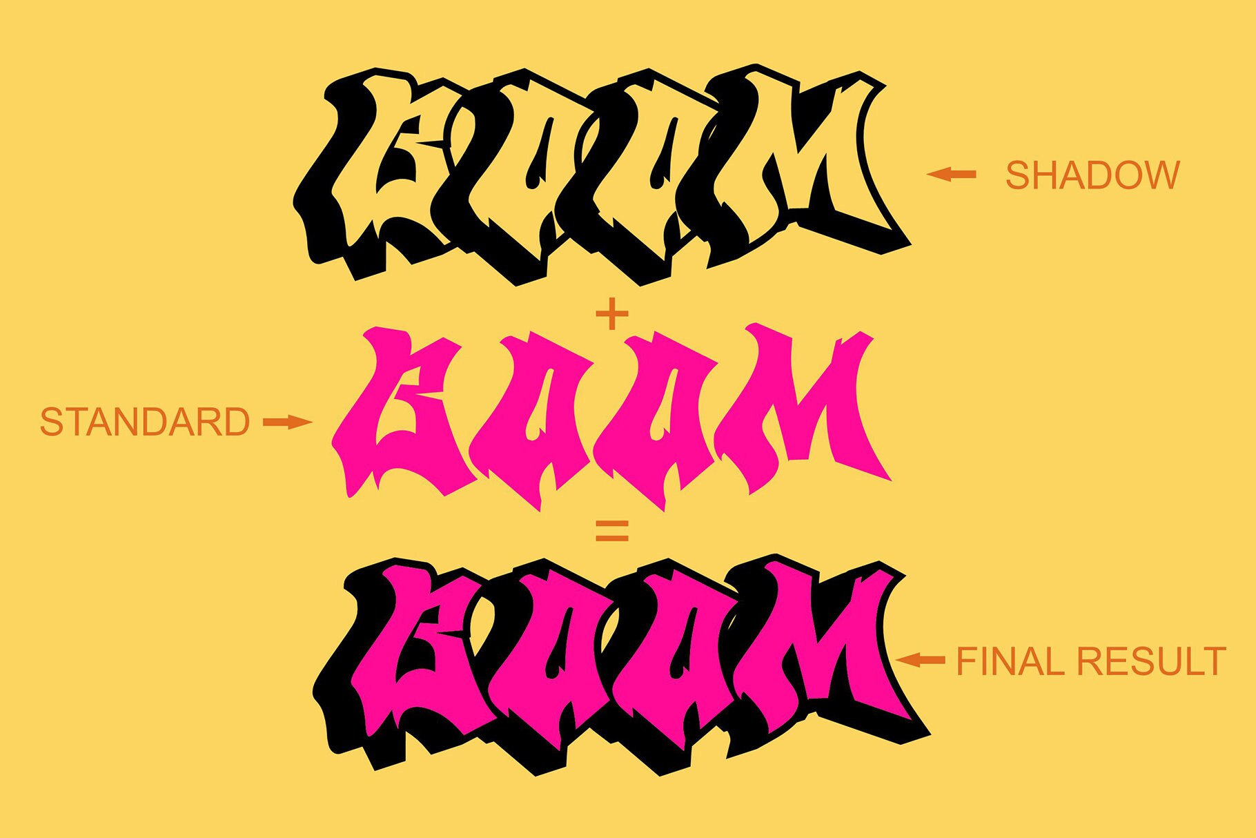 Great Squater - Graffiti Font, 3d Layered Graffiti, Logo Font, Canva ...