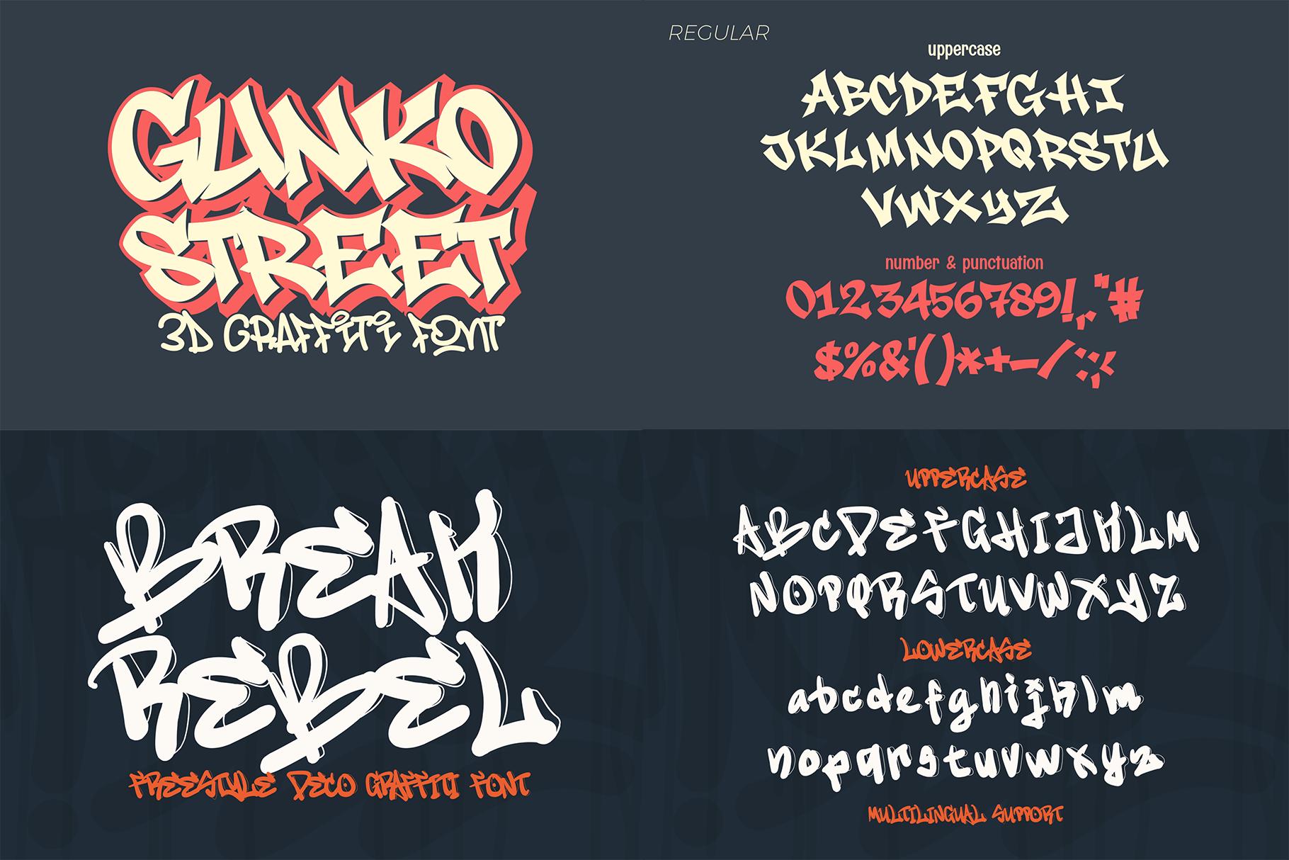 Graffiti Font Bundle: 10 Street, Drip, Tag & Throw-up Styles - Etsy