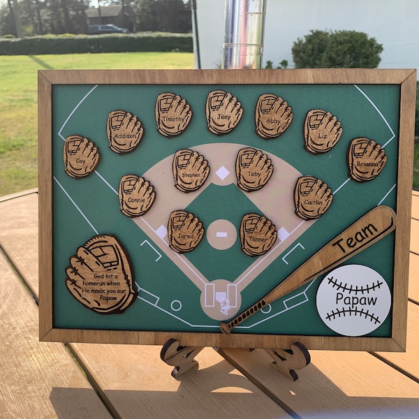 Baseball Family Sign - Etsy