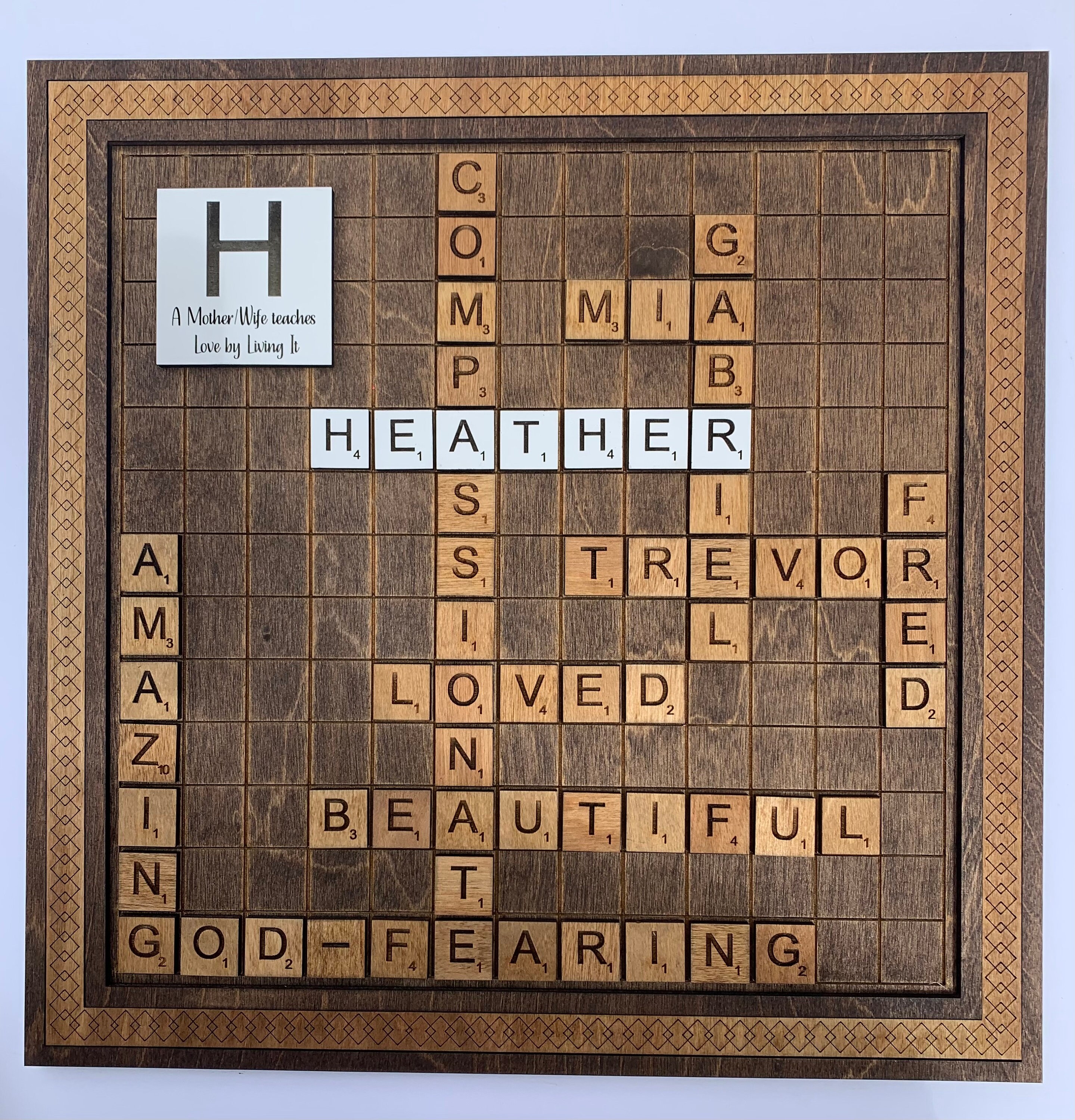 Custom Scrabble Tiles Family Tree | Grandparents Sign | Personalized ...
